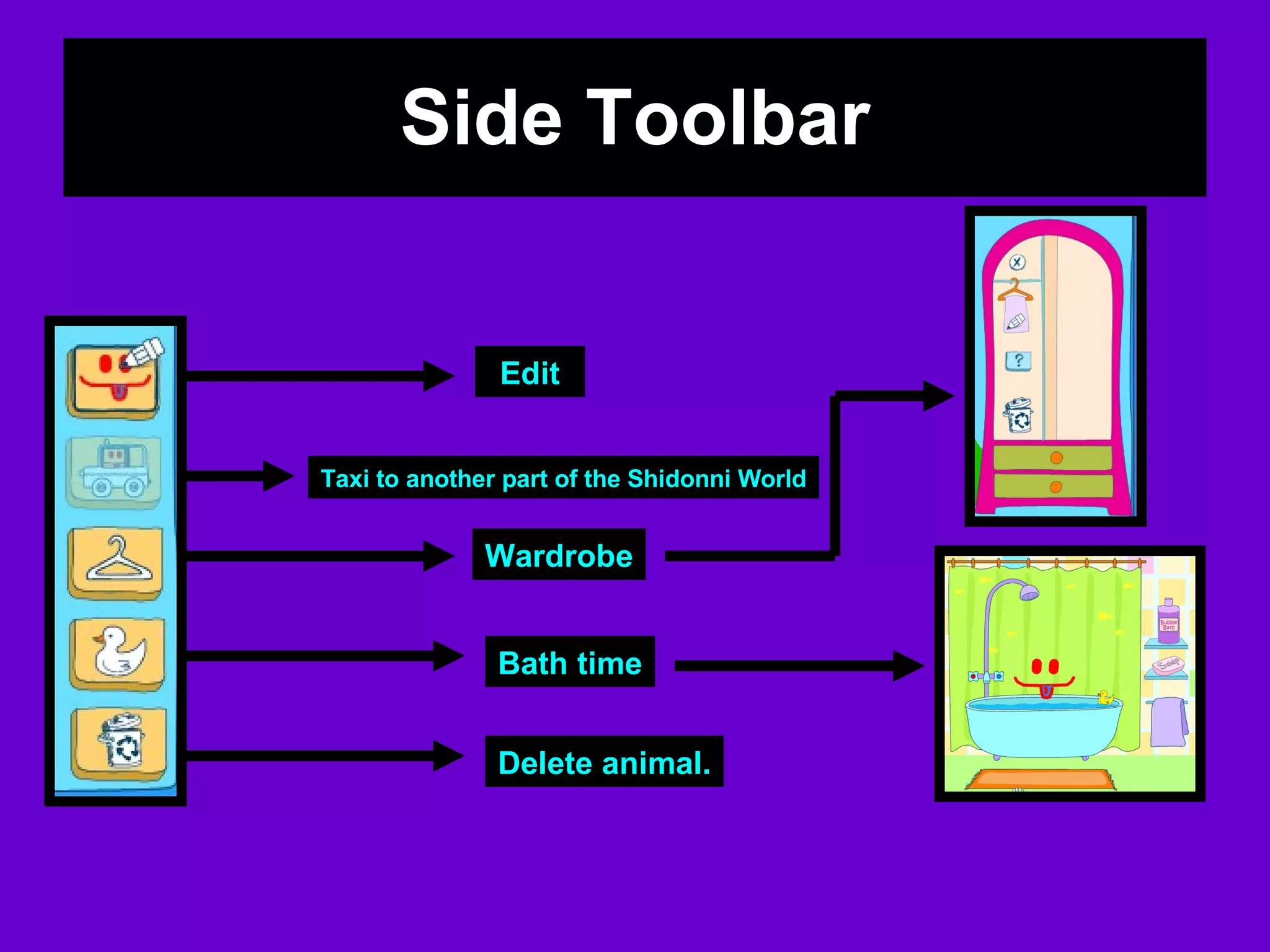 A guide to using Shidonni | PPT