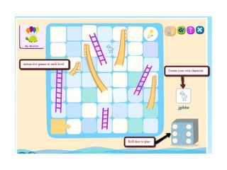 Shidonni slide share presentation. | PPT