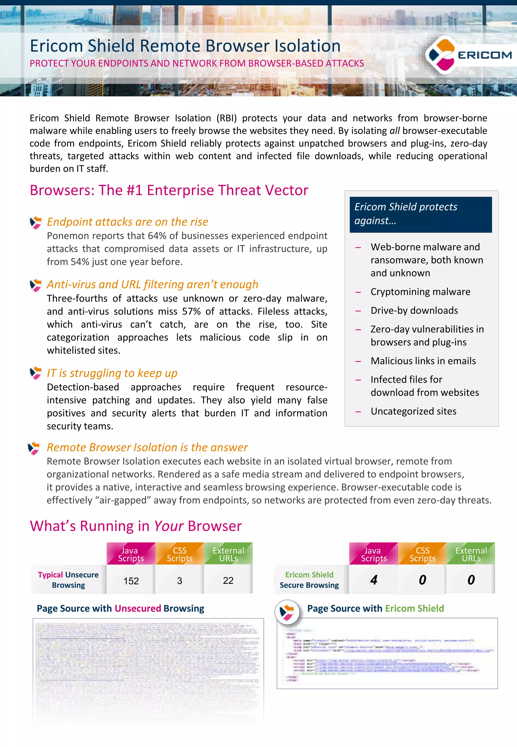 Ericom Shield datasheet | PPTX