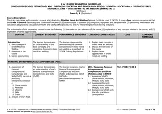 Shielded-Metal-Arc-Welding-NC-I-CG.pdf