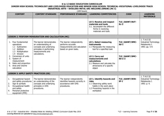 Shielded-Metal-Arc-Welding-NC-I-CG.pdf