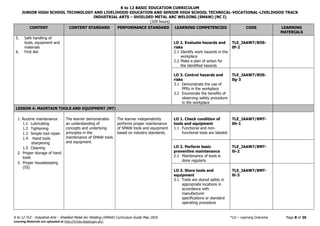 Shielded-Metal-Arc-Welding-NC-I-CG.pdf