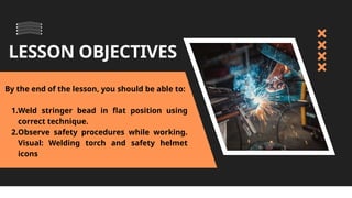 Shielded Metal Arc Welding – Flat Position (Stringer Bead).pptx