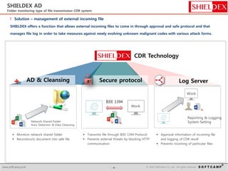 SOFTCAMP SHIELDEX AD | PPT