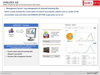 SOFTCAMP SHIELDEX AD | PPT