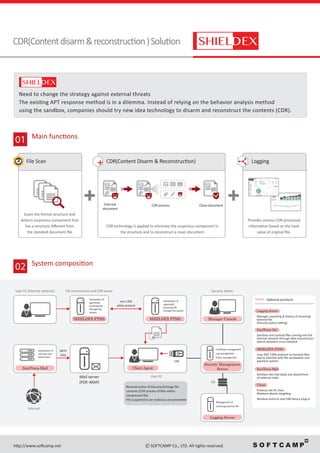 SOFTCAMP CDR Solution_SHIELDEX | PDF