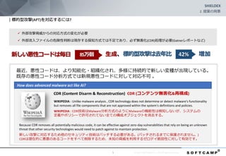 SOFTCAMP SHIELDEX 詳細な紹介資料及び 導入事例 | PDF