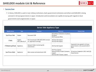 SOFTCAMP SHIELDEX SaniTrans Mail | PDF | Email | Internet