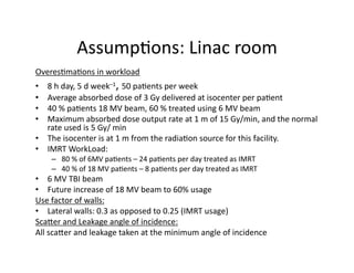 Shielding Design | PDF
