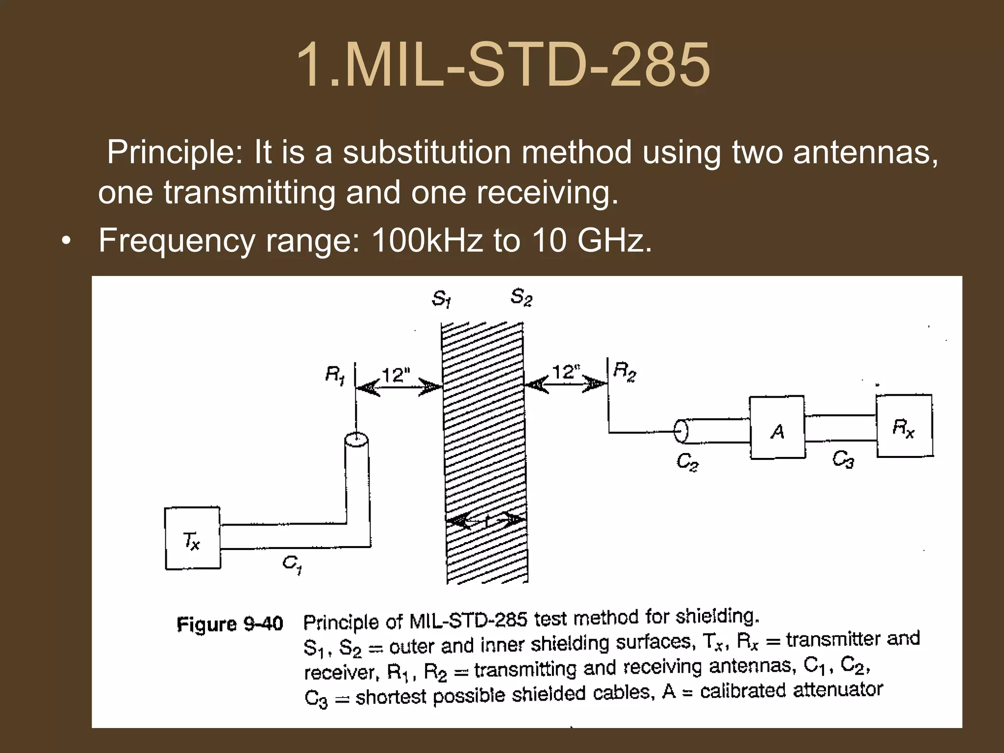 SHIELDING & BONDING PPT.ppt