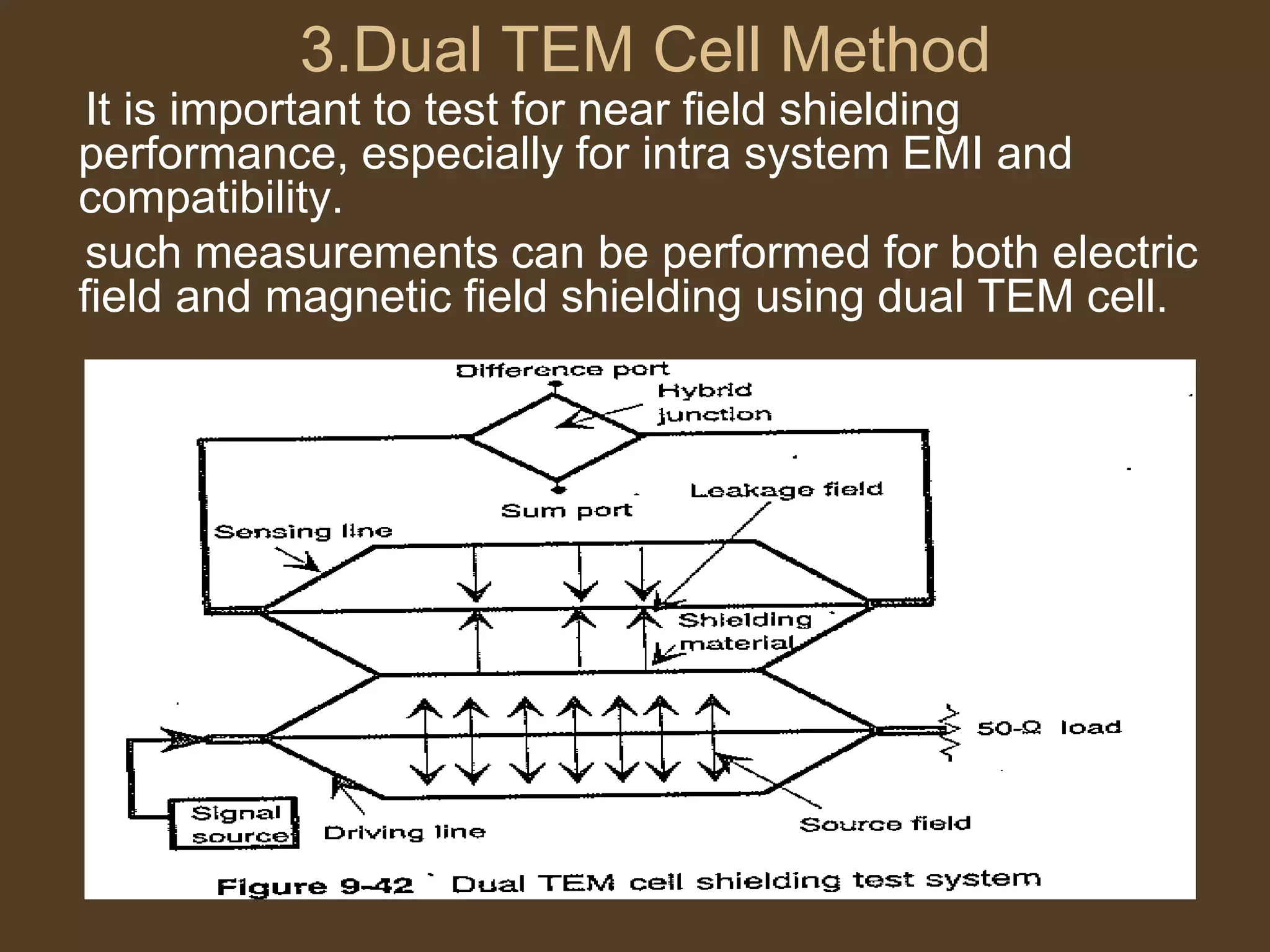 SHIELDING & BONDING PPT.ppt