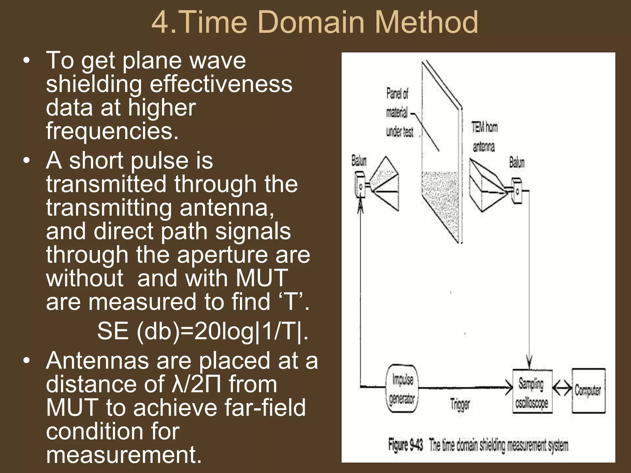 SHIELDING & BONDING PPT.ppt