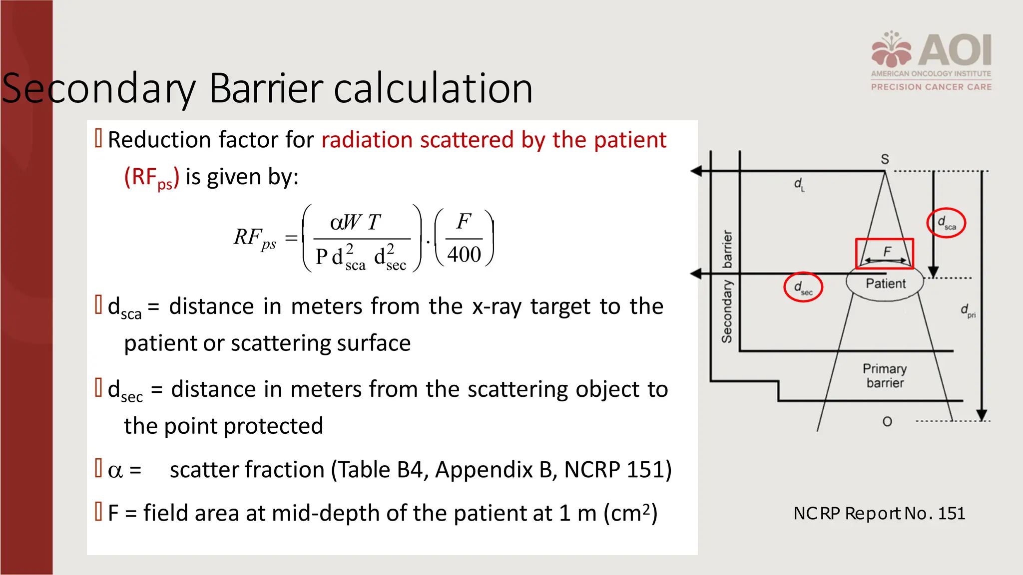 SHIELDING CALCULATIONS-Mahender D.pptx