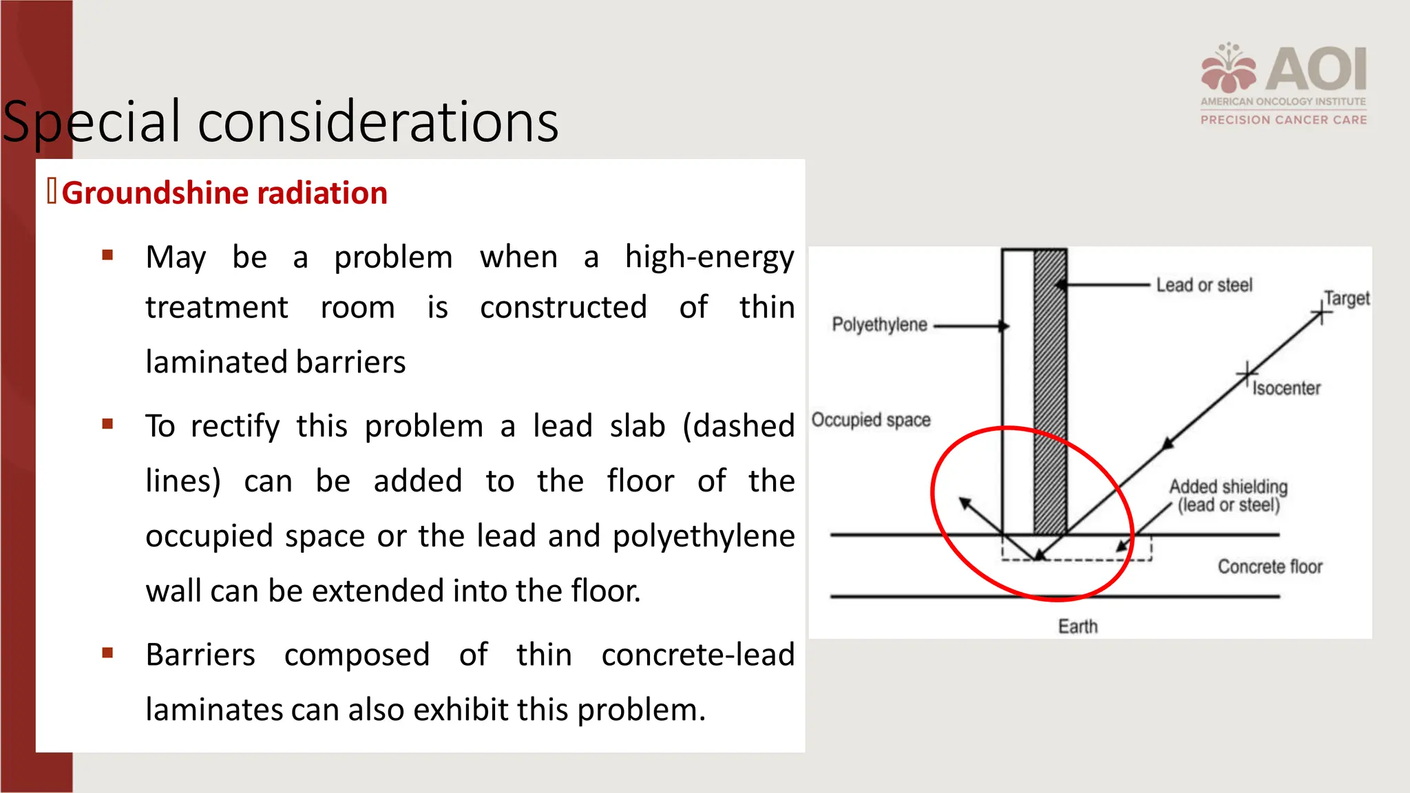 SHIELDING CALCULATIONS-Mahender D.pptx