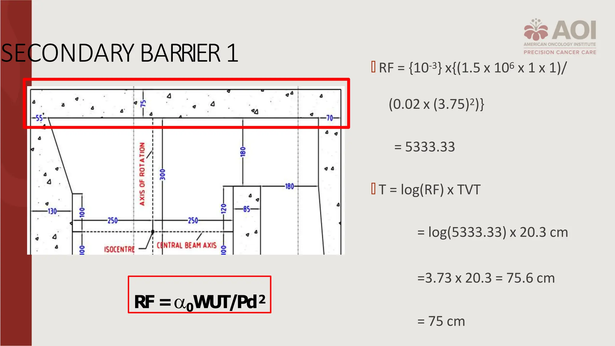 SHIELDING CALCULATIONS-Mahender D.pptx