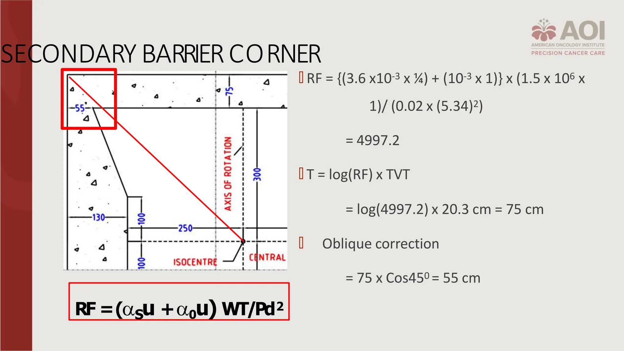 SHIELDING CALCULATIONS-Mahender D.pptx