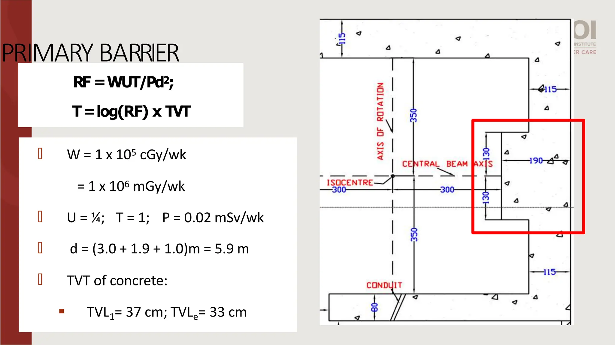 SHIELDING CALCULATIONS-Mahender D.pptx