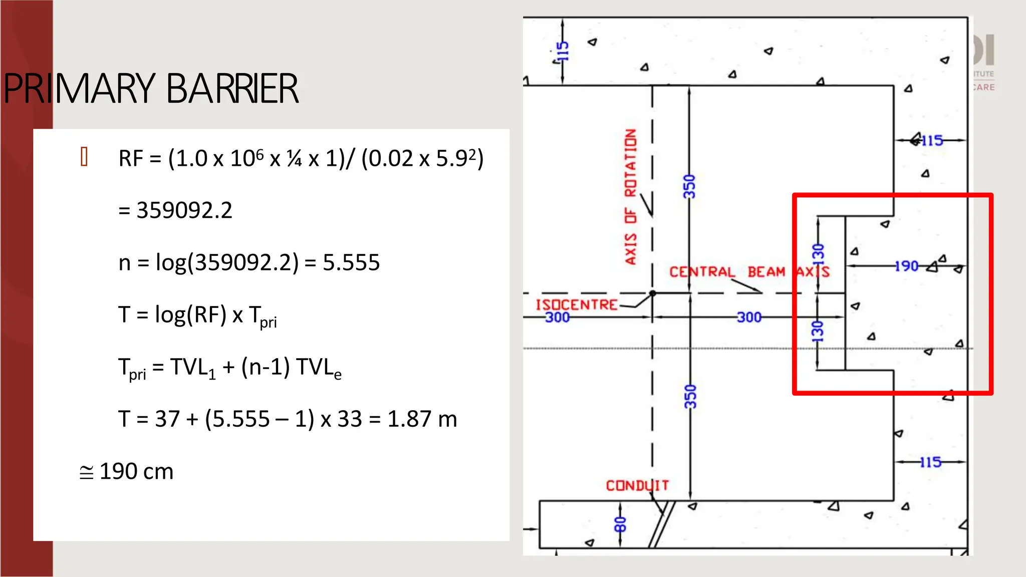 SHIELDING CALCULATIONS-Mahender D.pptx