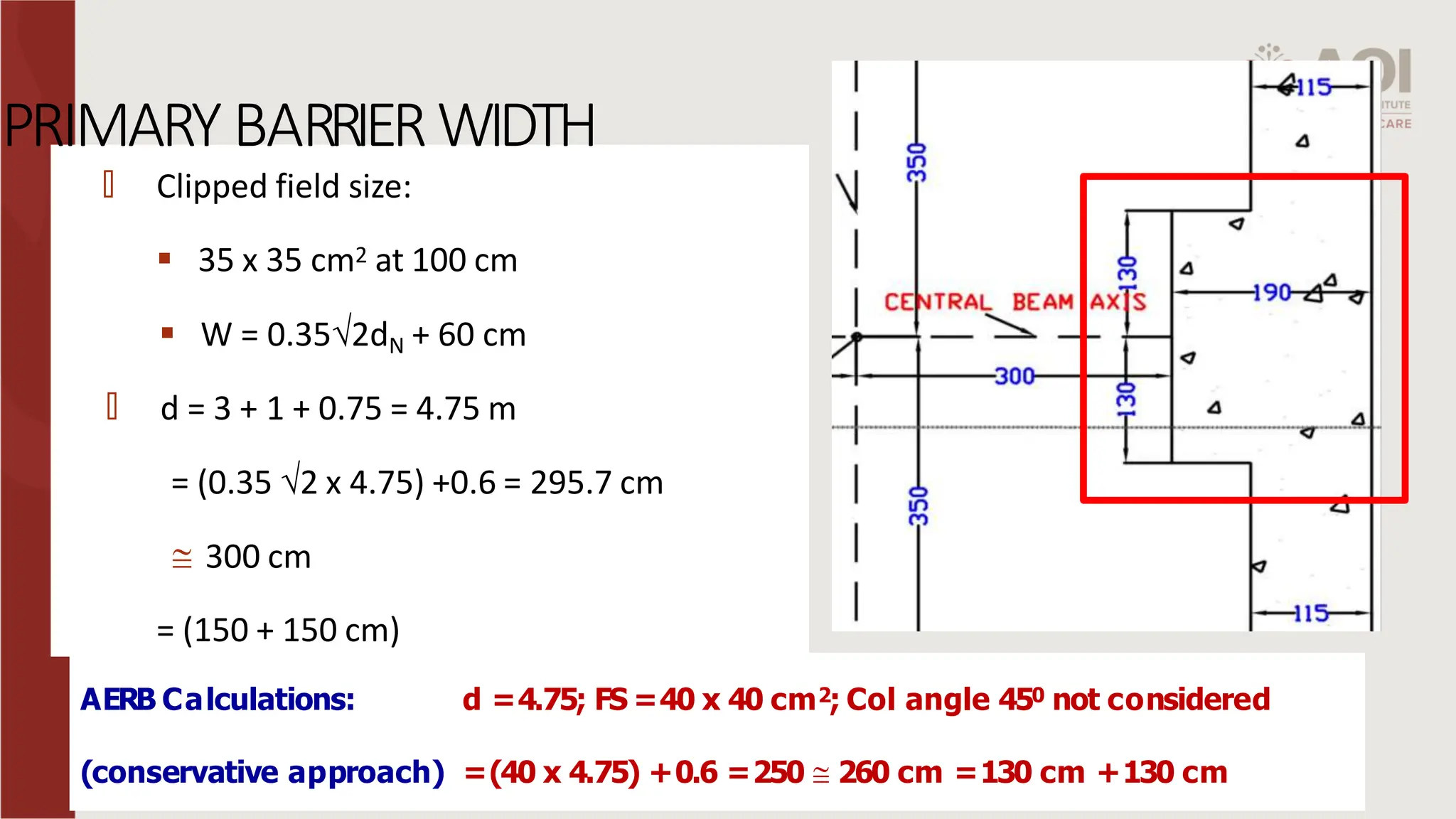 SHIELDING CALCULATIONS-Mahender D.pptx