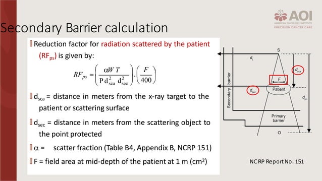 SHIELDING CALCULATIONS-Mahender D.pptx