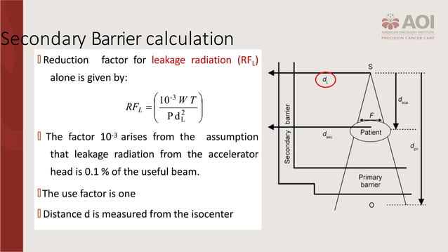 SHIELDING CALCULATIONS-Mahender D.pptx