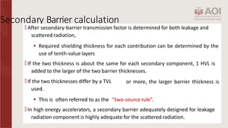 SHIELDING CALCULATIONS-Mahender D.pptx