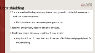 SHIELDING CALCULATIONS-Mahender D.pptx