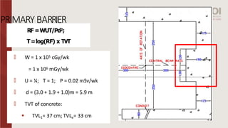 SHIELDING CALCULATIONS-Mahender D.pptx