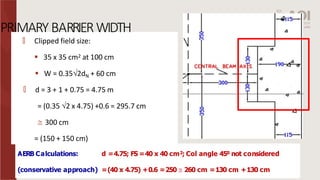 SHIELDING CALCULATIONS-Mahender D.pptx
