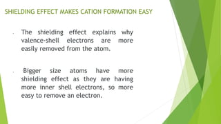 Shielding Effect periotic table and preodicity of property | PPTX
