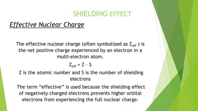 Shielding Effect periotic table and preodicity of property | PPTX