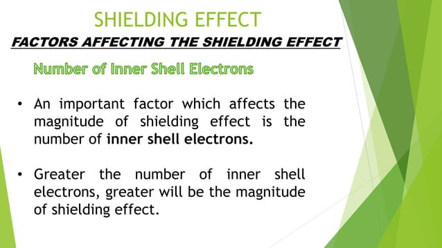 Shielding Effect periotic table and preodicity of property | PPTX