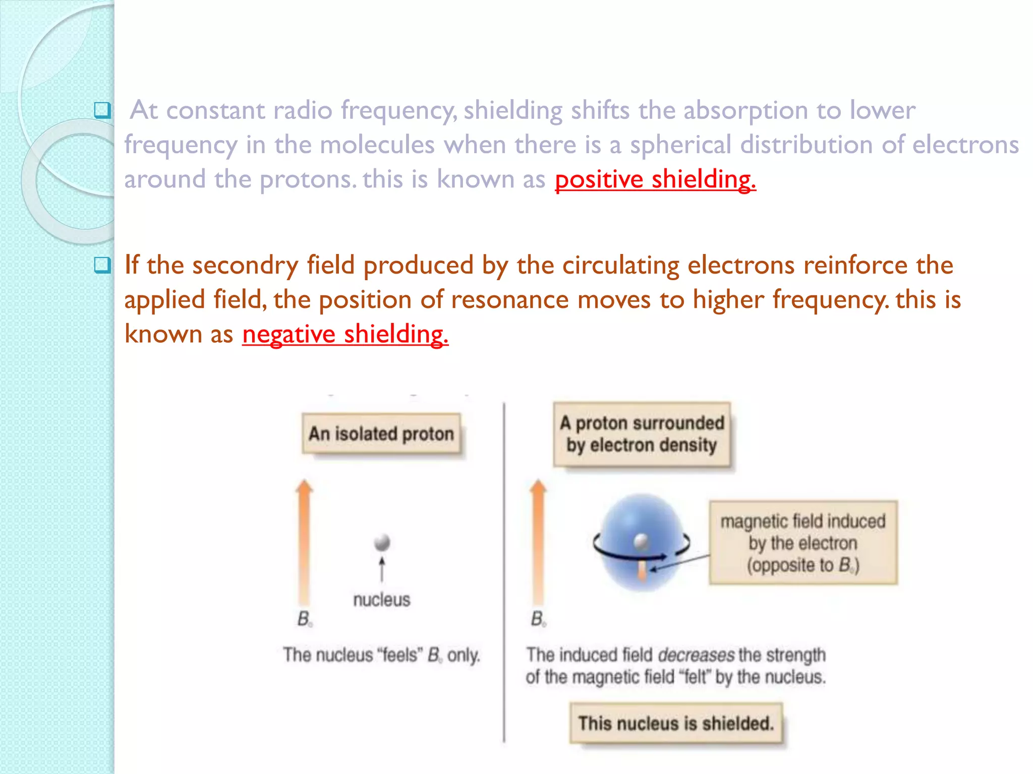 Shielding effect,effect of chemical exchange,hydrogen bonding | PDF