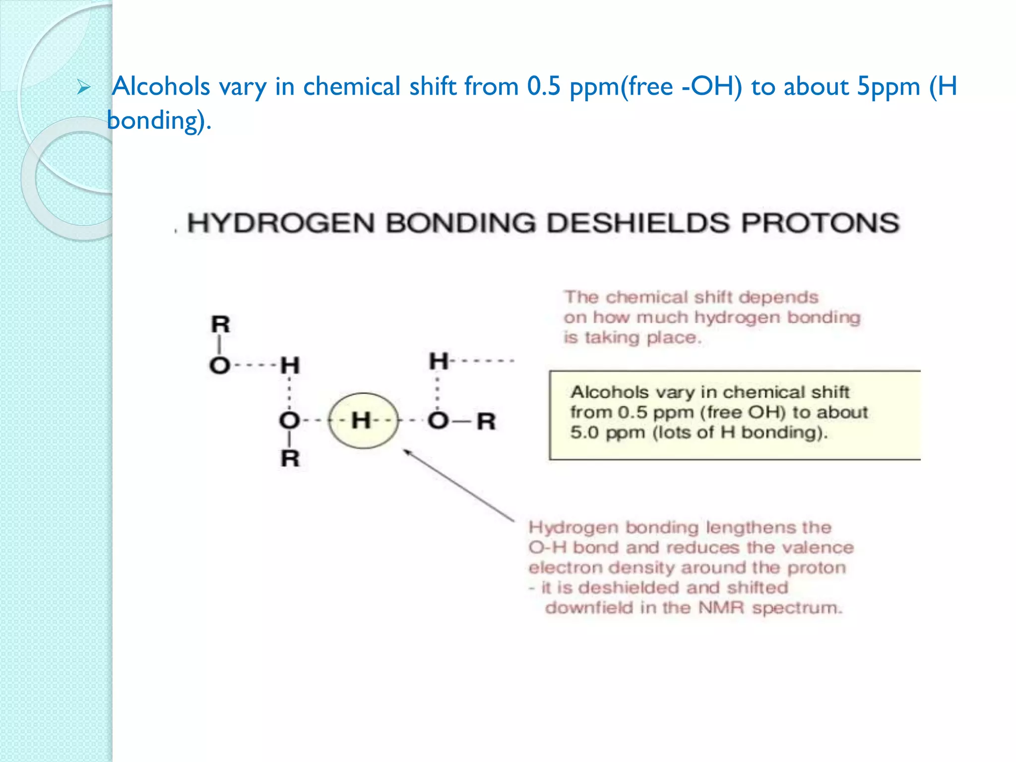 Shielding effect,effect of chemical exchange,hydrogen bonding | PDF