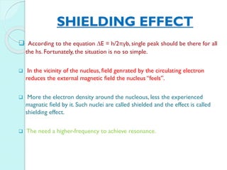 Shielding effect,effect of chemical exchange,hydrogen bonding | PDF