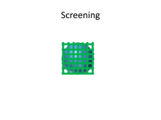 Shielding or screening effect | PPTX