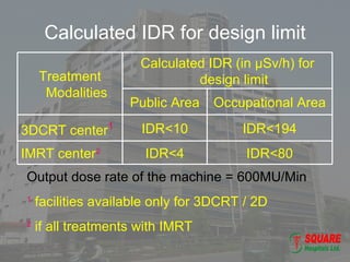 Comparison of input values of shielding design parameters for medical ...