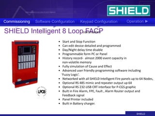 SHIELD INSTALLATION.ppt