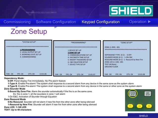 SHIELD INSTALLATION.ppt