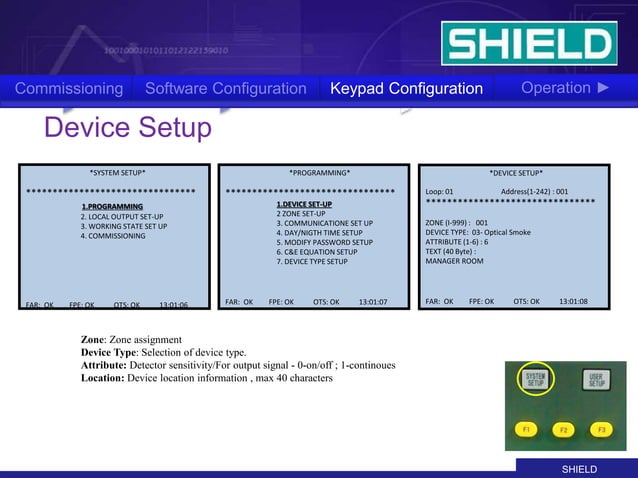 SHIELD INSTALLATION.ppt