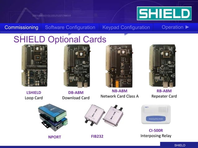 SHIELD INSTALLATION.ppt
