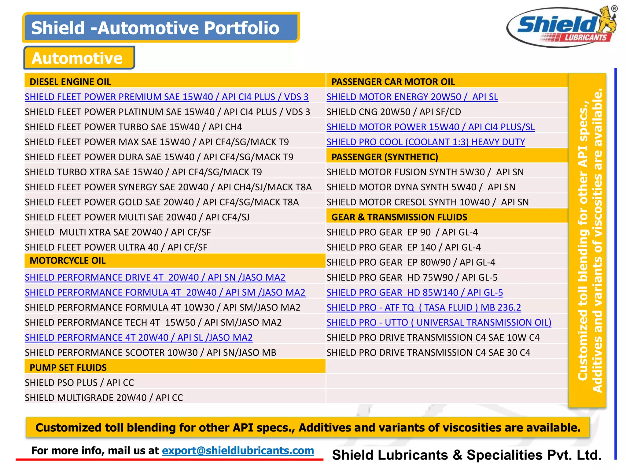 Shield lubricants corporate profile & exportpolicy | PDF