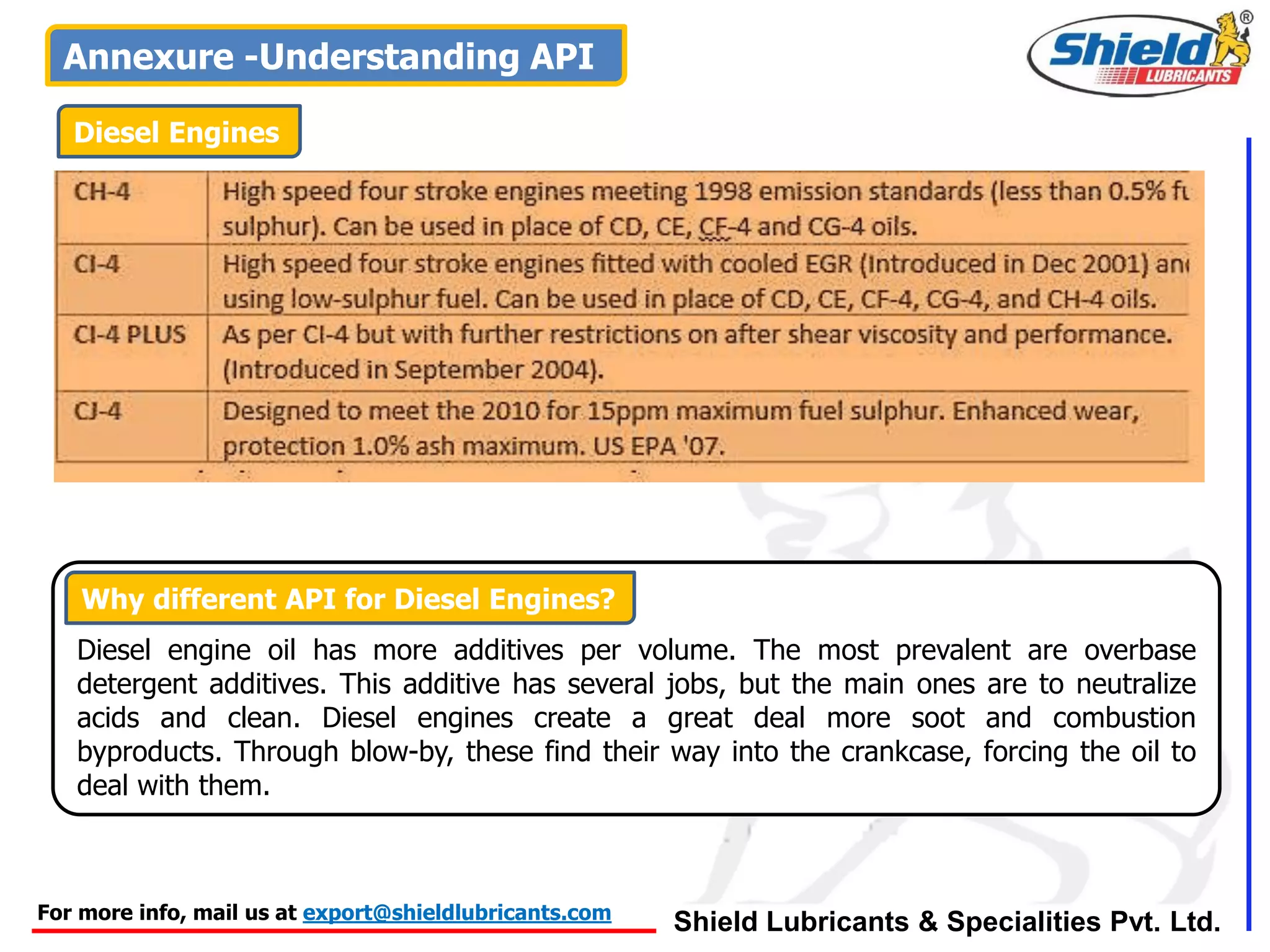 Shield lubricants corporate profile & exportpolicy | PDF