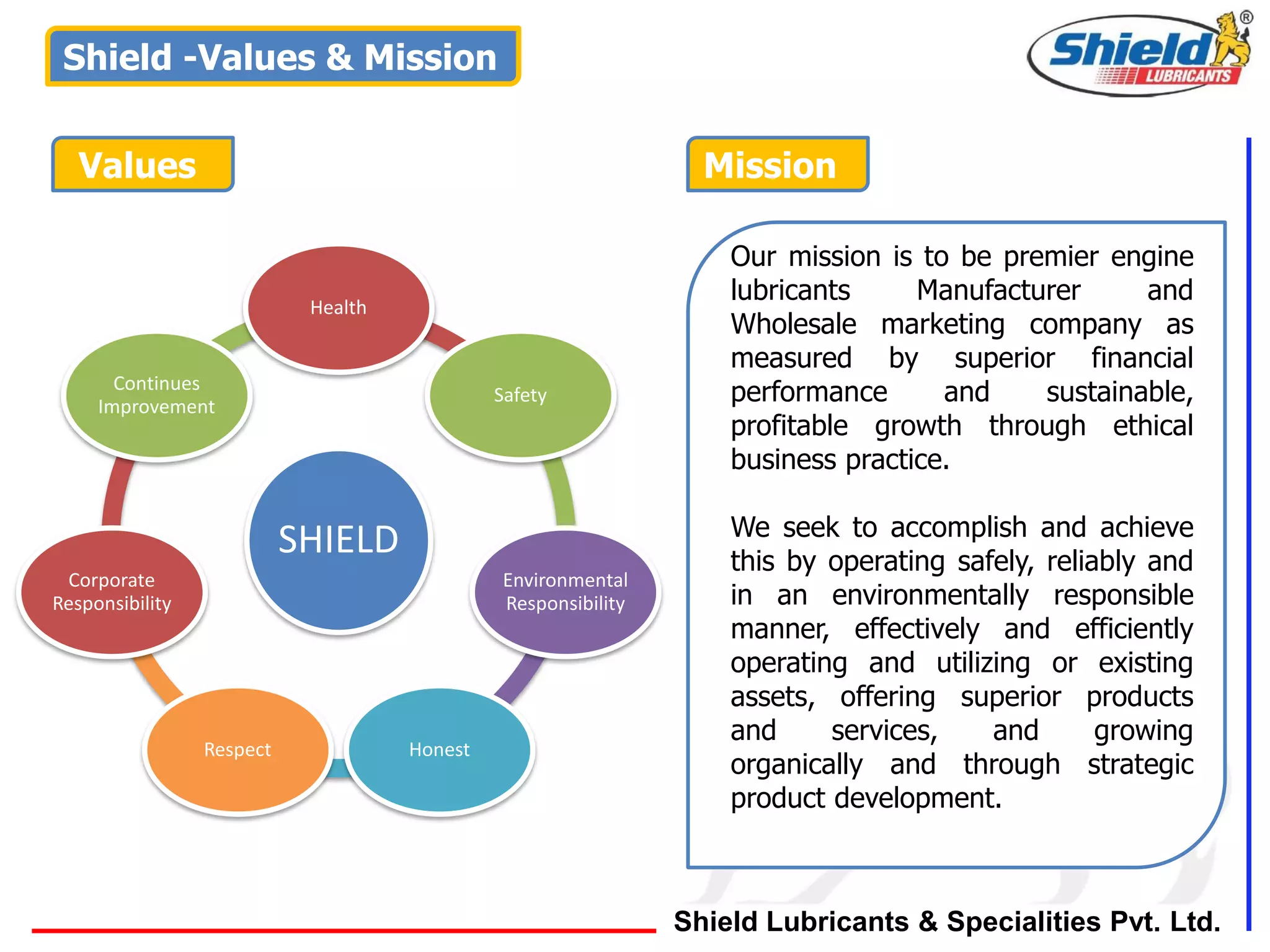 Shield lubricants corporate profile & exportpolicy | PDF