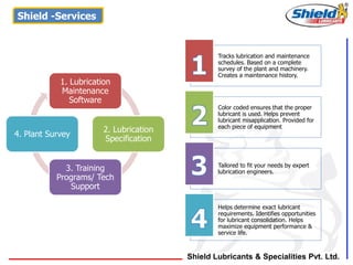 Shield lubricants corporate profile & exportpolicy | PDF