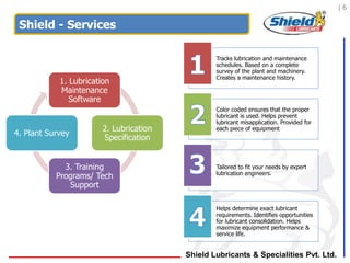 Shield lubricantsindia corporatepresentation_and_productsportfolio - 21 ...