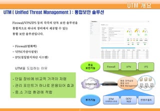 ShieldOne UTM + 무선AP 소개서 v1.0 | PPTX
