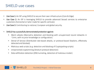 SHIELD_overview_presentation_INFOCOM2018.pptx
