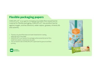 SHIELDPLUS-Jujo-Thermal-Ltd packaging rr | PPT
