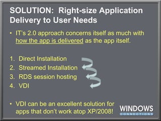 VDI-in-a-Box: Microsoft Desktop Virtualization for Smaller Businesses ...